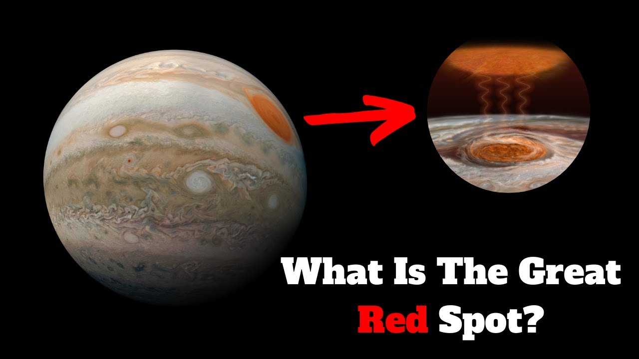 What Is The Great Red Spot? - YouTube