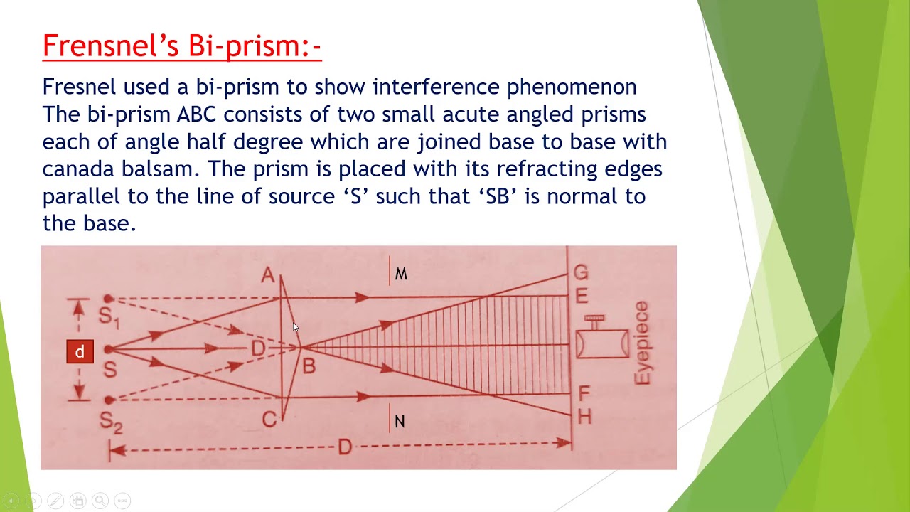2ND BSC PHYSICS 3RD SEM UNIT 2 FRESNEL'S BI PRISM - YouTube
