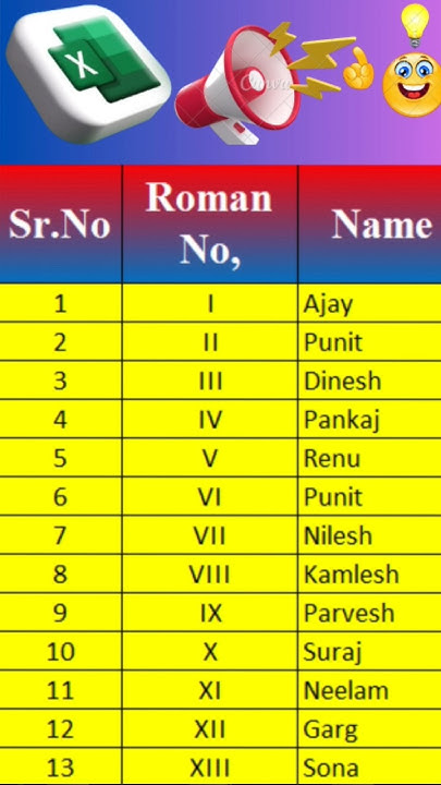 Excel Interview Questions || Basic Excel For Beginners || Excel Magic Tricks - YouTube