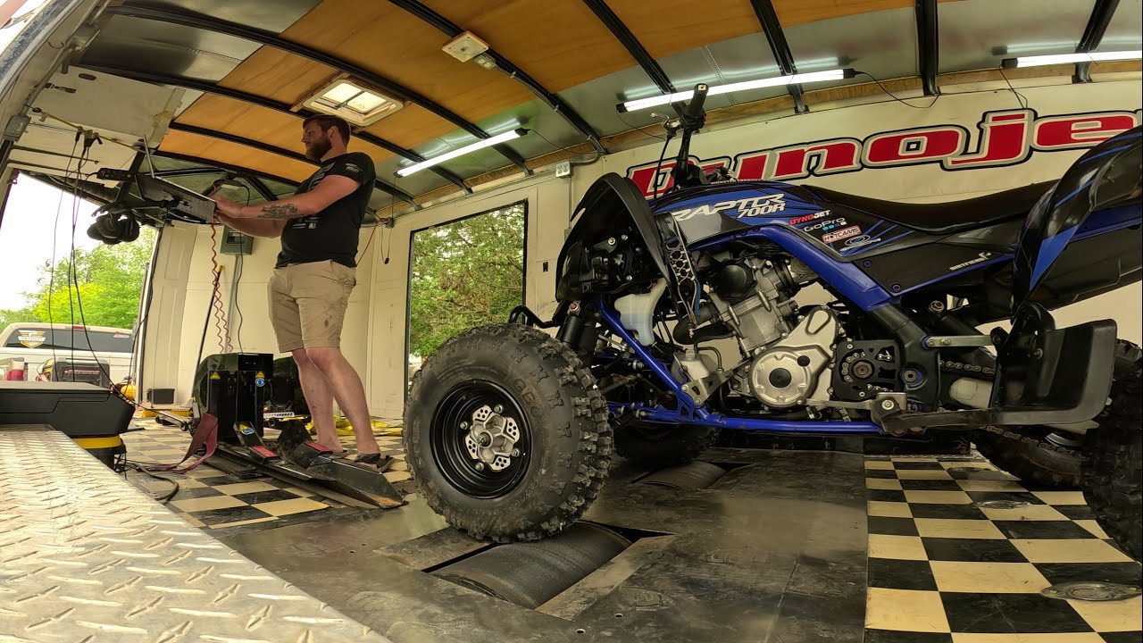 RaptorMan Puts The Big 5 Raptor 700R On The Dyno [4K HDR] - YouTube