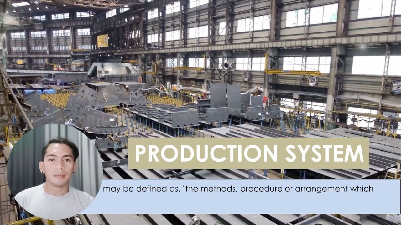 PRODUCTION SYSTEM - YouTube