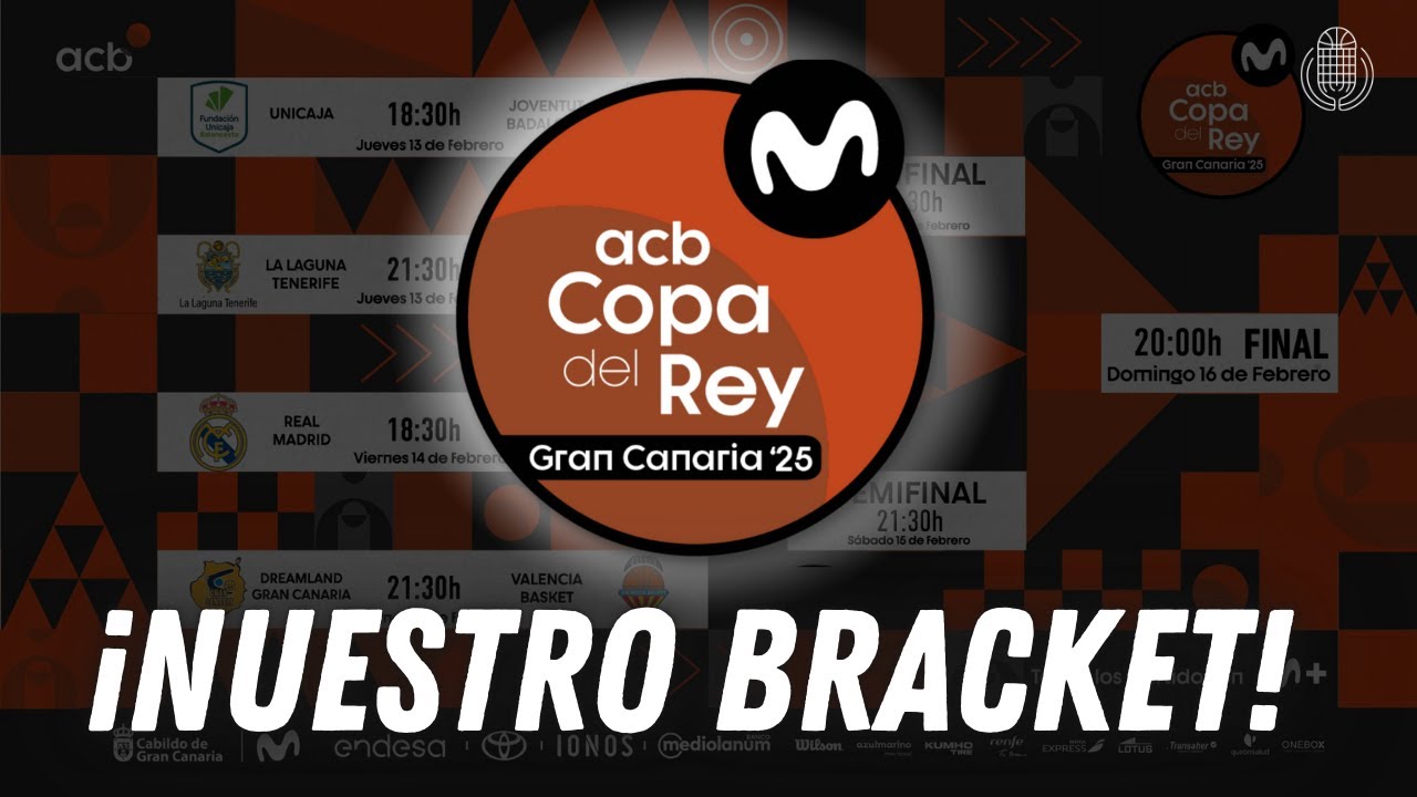 ¡Nuestro BRACKET de la COPA ACB 2025! - YouTube