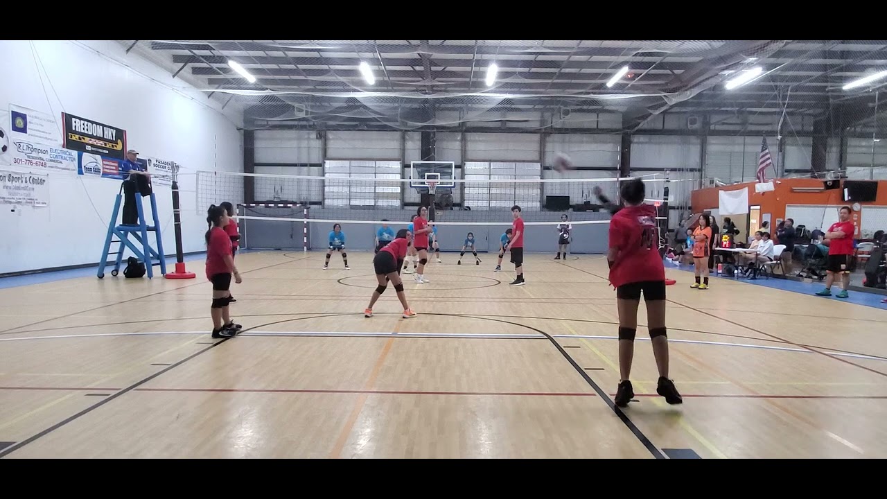 Lightning vs Sharks part 2 May 6, 2023 - YouTube