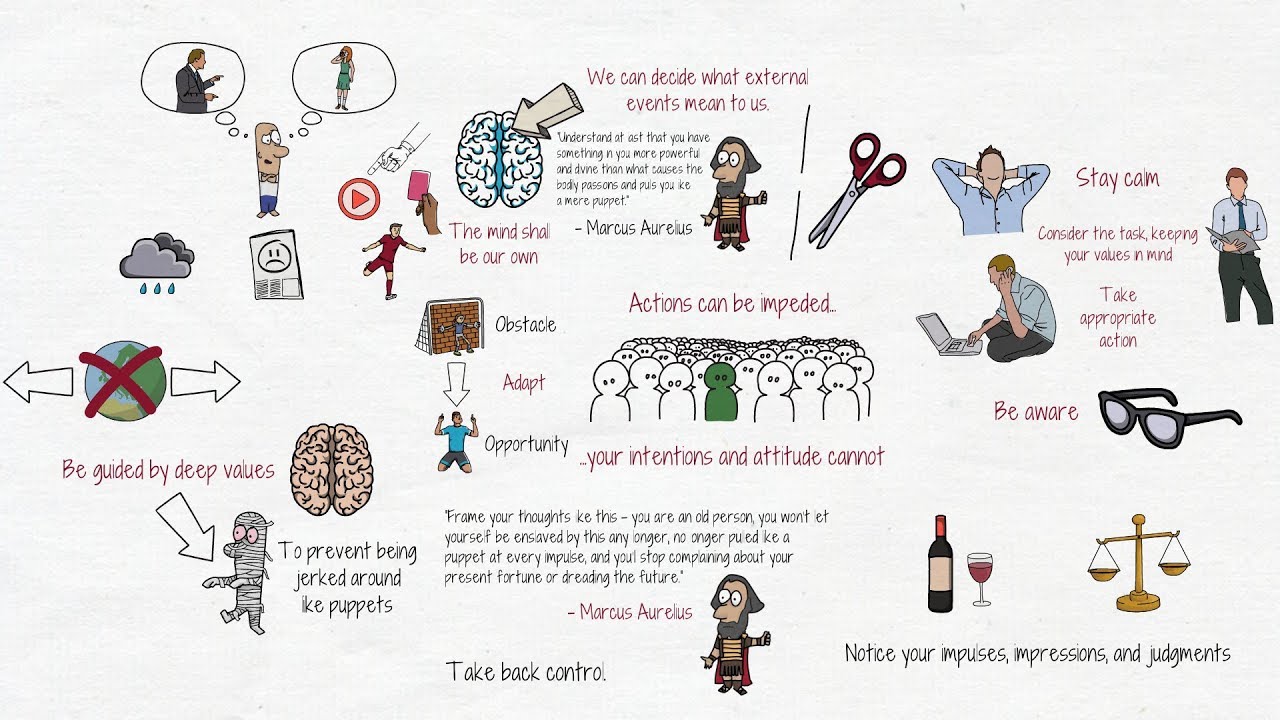 The Anti-Puppet Mindset - YouTube