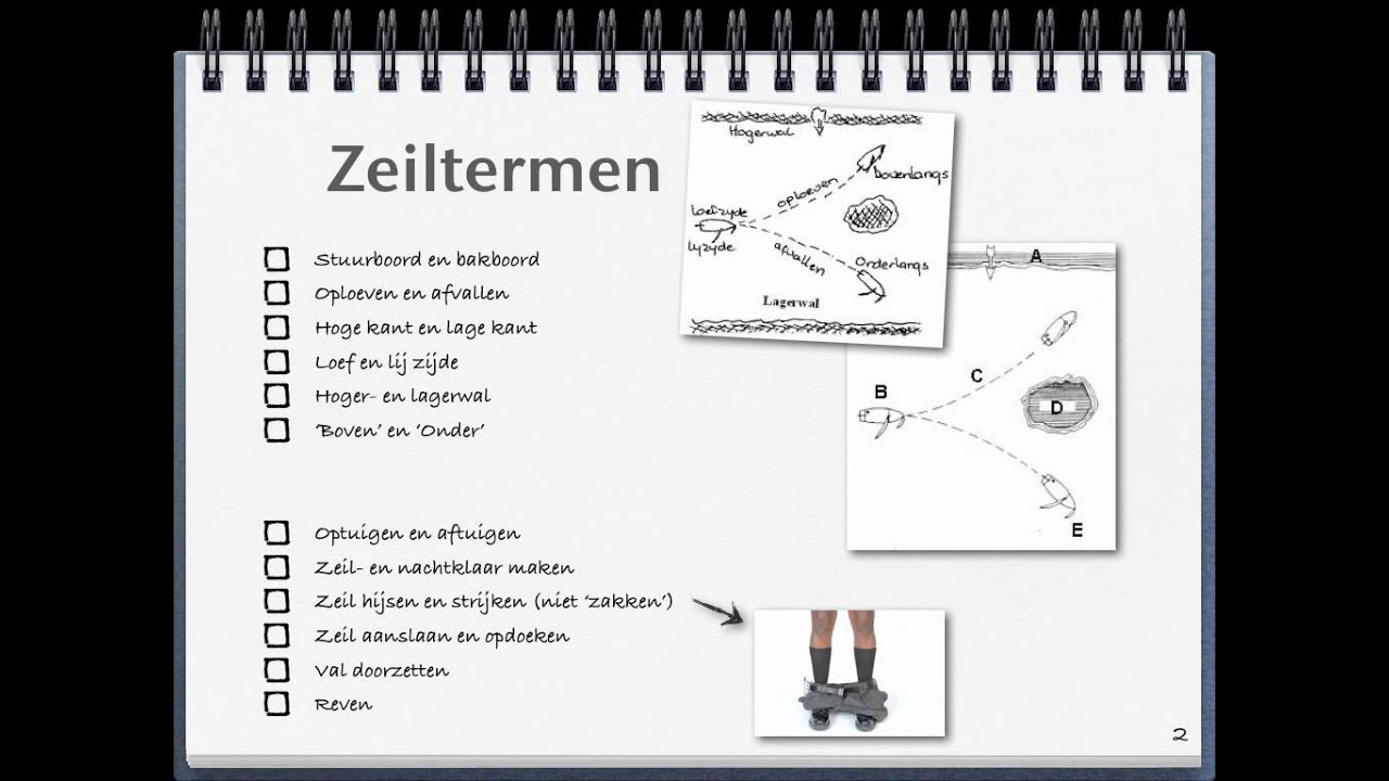 zeiltheorie CWO_Kielboot 1 - beginners - 2 - Zeiltermen (2 van 2).mov ...