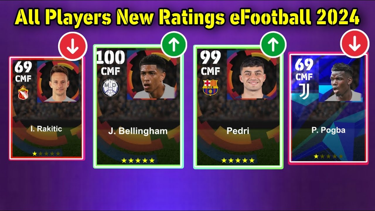 Biggest All Players New Ratings In eFootball 2024 Mobile | CM Position ...