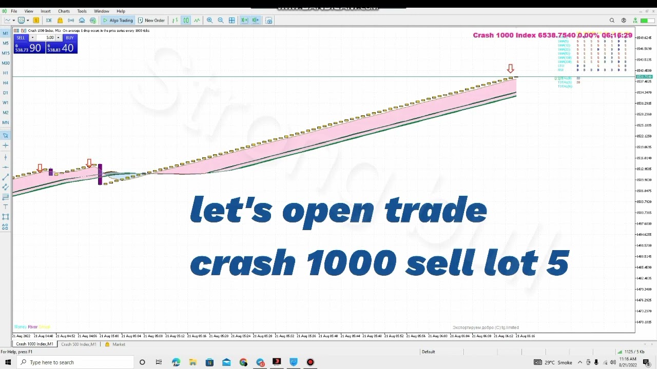 Boom Crash spike spike killer system non repent spike system - YouTube