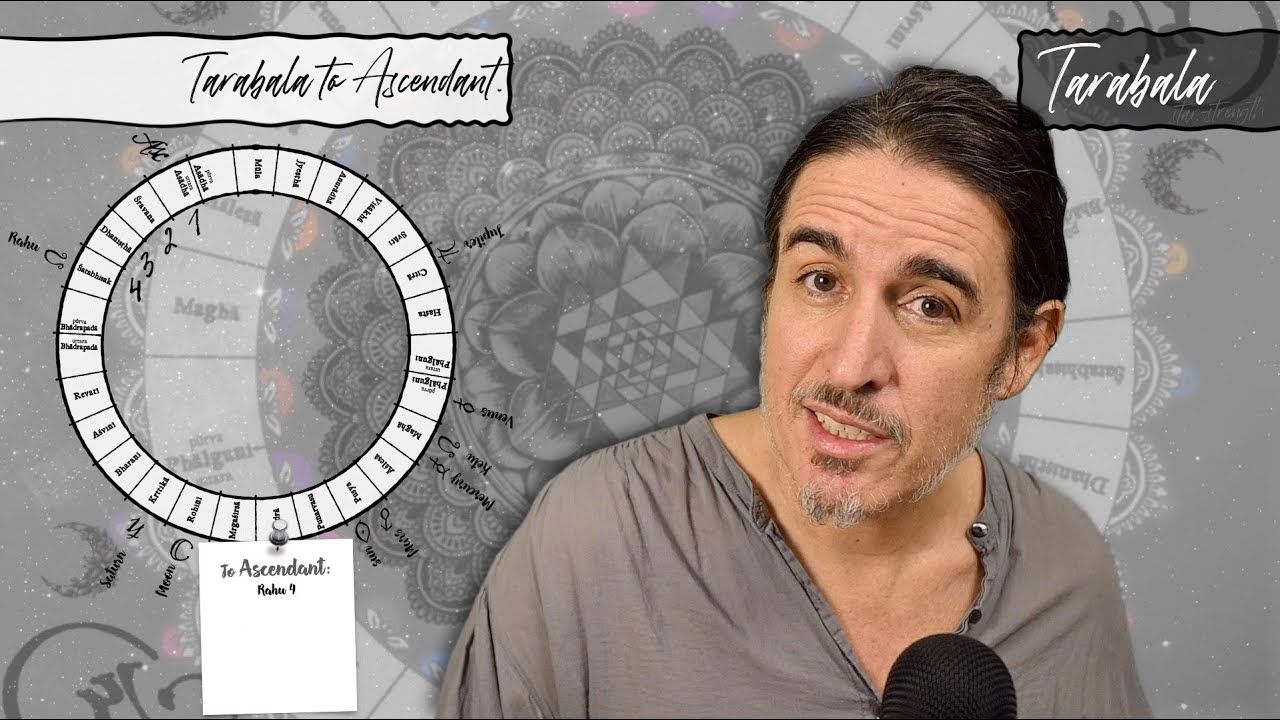 How to Draw Your Own Tarabala Nakshatra Charts - YouTube