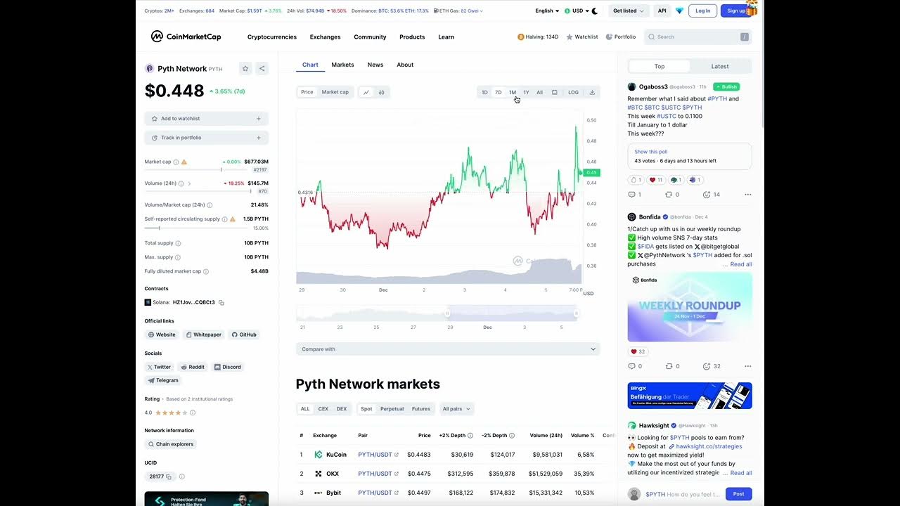 PYTH NETWORK CRYPTO ABOUT TO EXPLODE !!! - YouTube