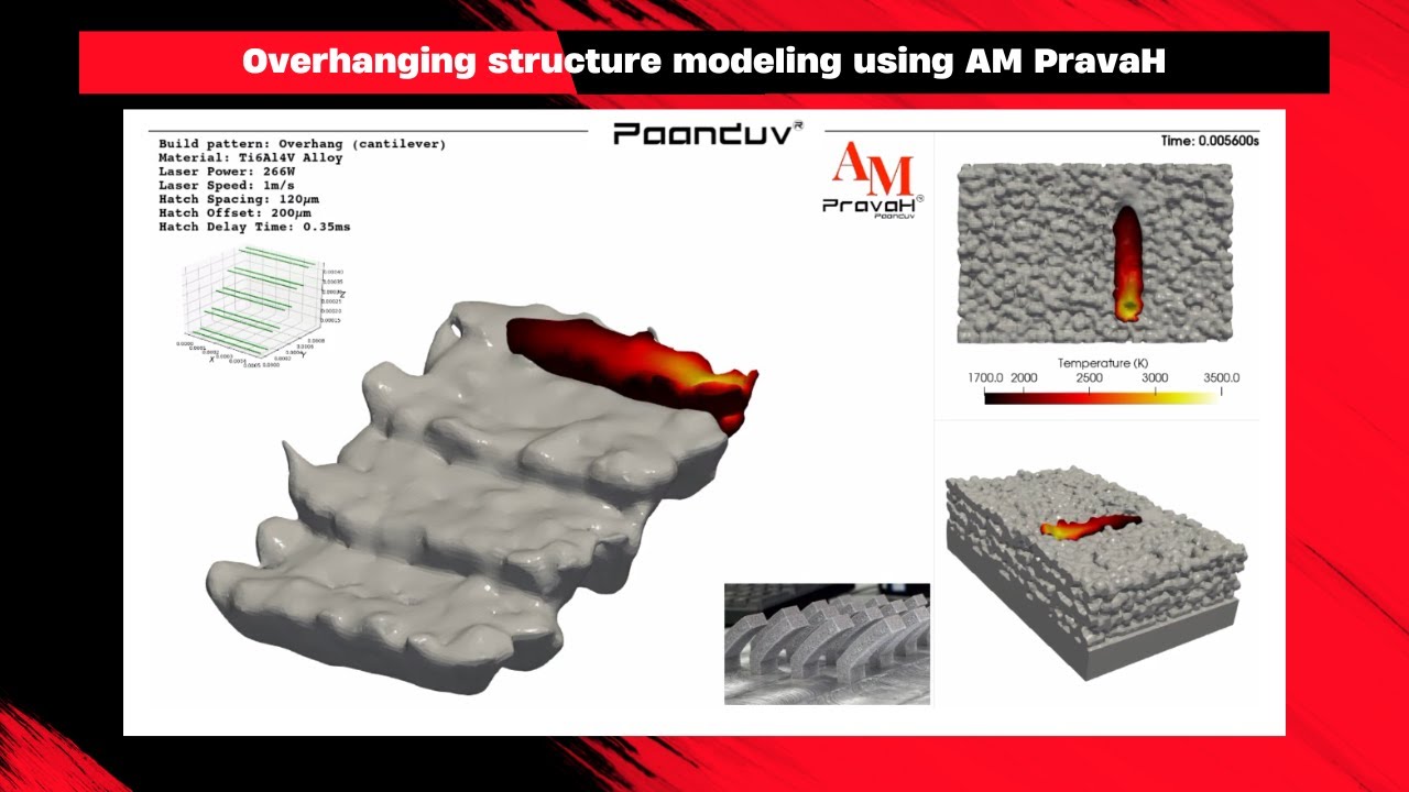 Overhanging structure modeling using AM PravaH - YouTube