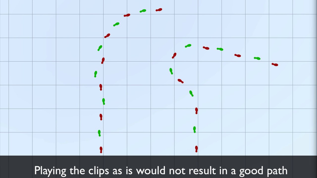 Footstep planning Prototype 1 - YouTube
