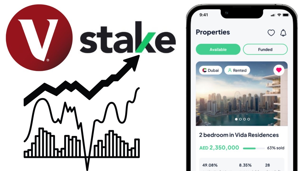 S&P500 vs Stake Property App - YouTube