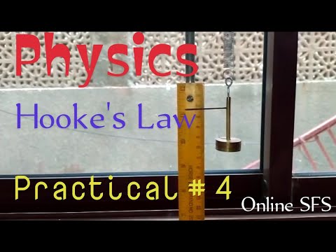 Hooke’s law | Relation between Load and extension | Physics Practical ...