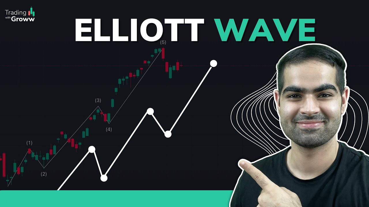 Elliott Wave Theory For Trading | Basics of Elliott Wave - YouTube