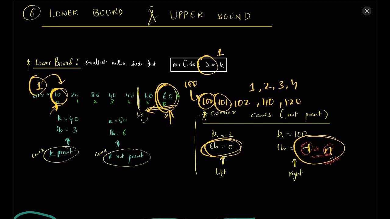 5. LOWER BOUND AND UPPER BOUND || BINARY SEARCH REVISION SERIES - YouTube