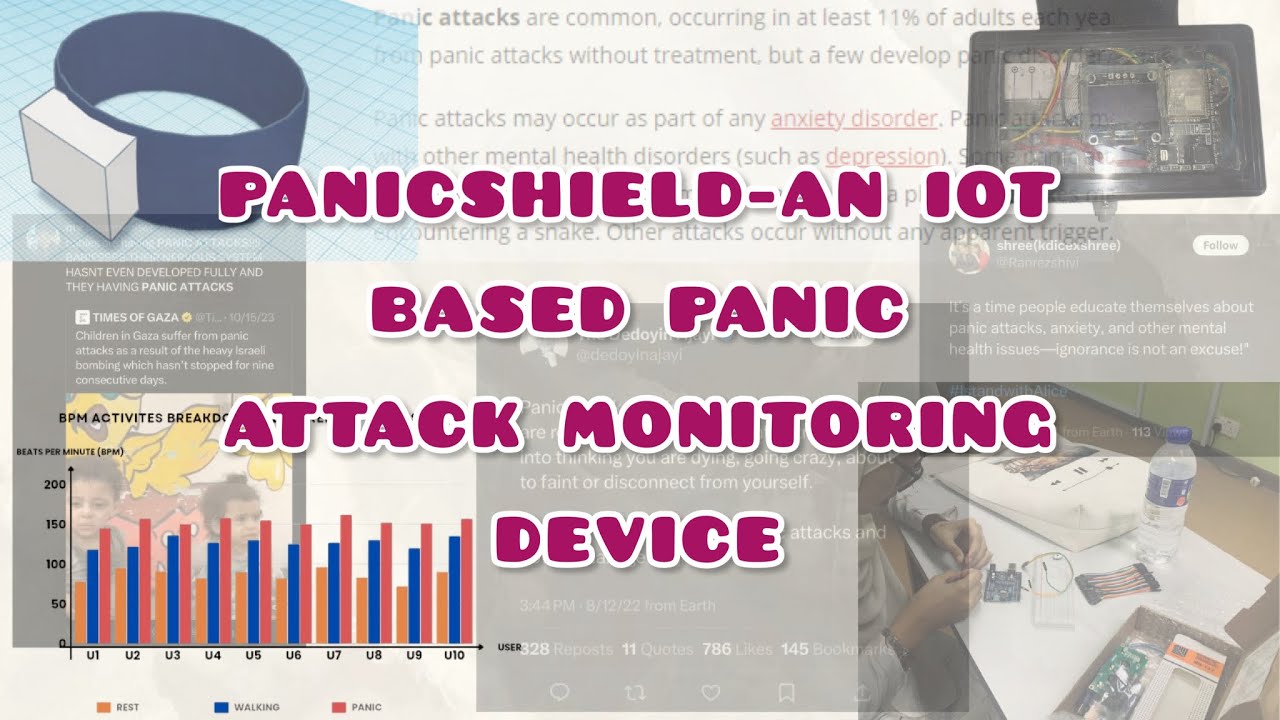 Final Year Project: PANICSHIELD-AN IOT DEVICE BASED PANIC ATTACK ...