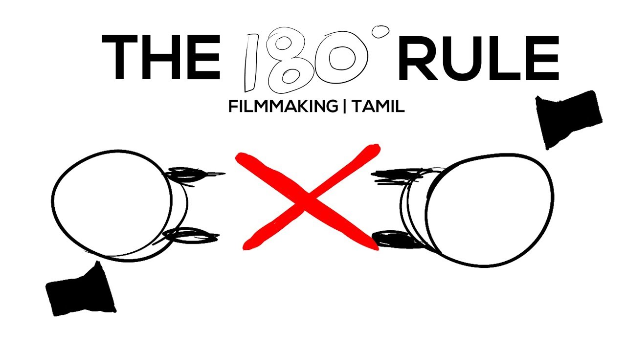 The 180 Degree Rule - Explained | Film Making | Tamil | Muhil - YouTube