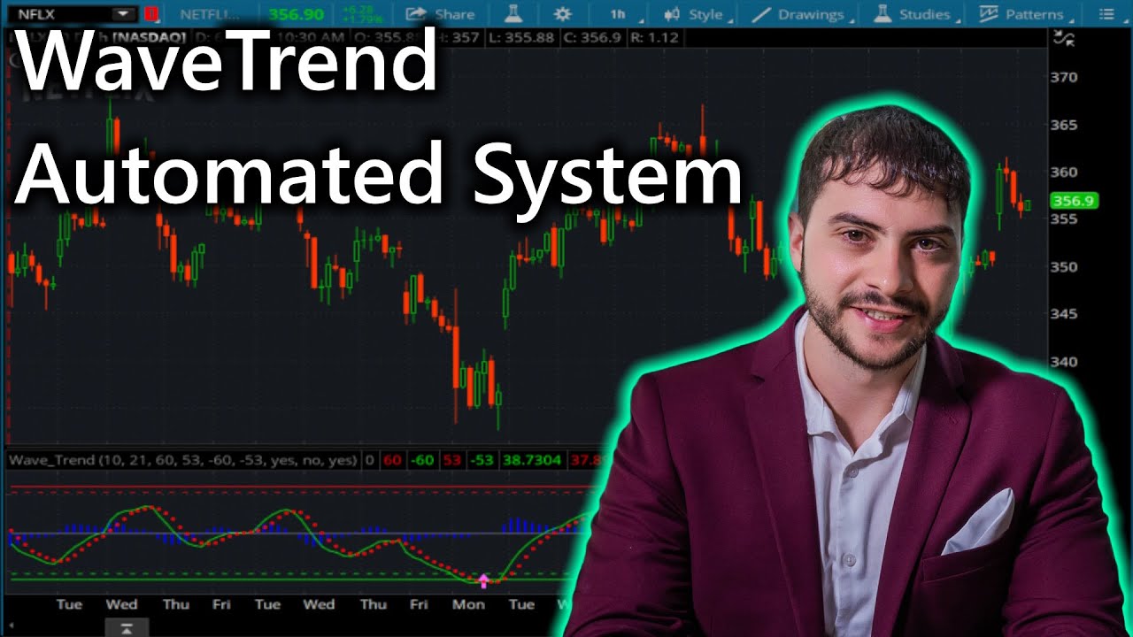 Let's test a WaveTrend Automated Trading System - YouTube