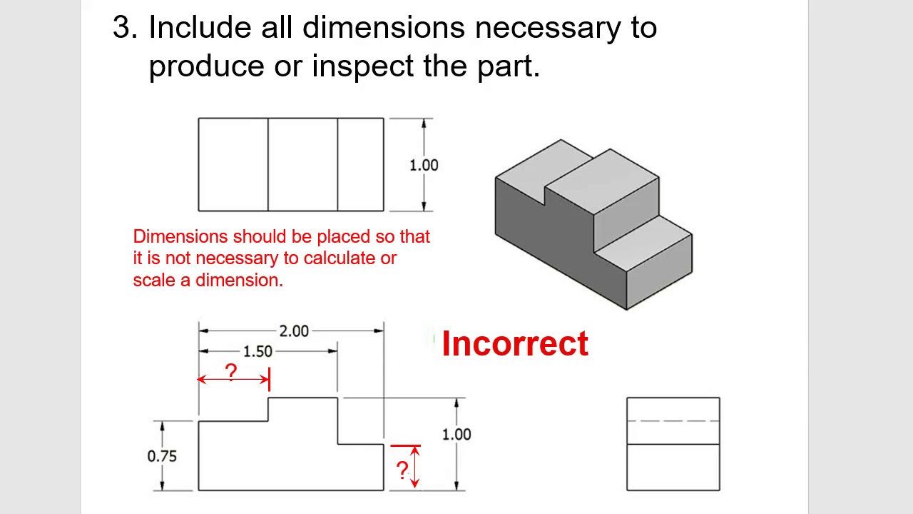 IED Instructions - YouTube