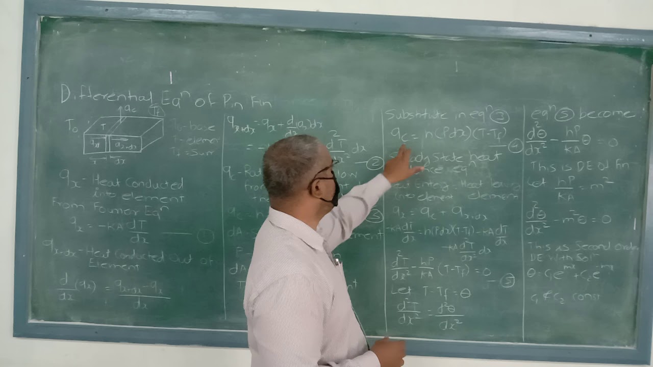 Heat Transfer -Differential Equation of Pin Fin - YouTube