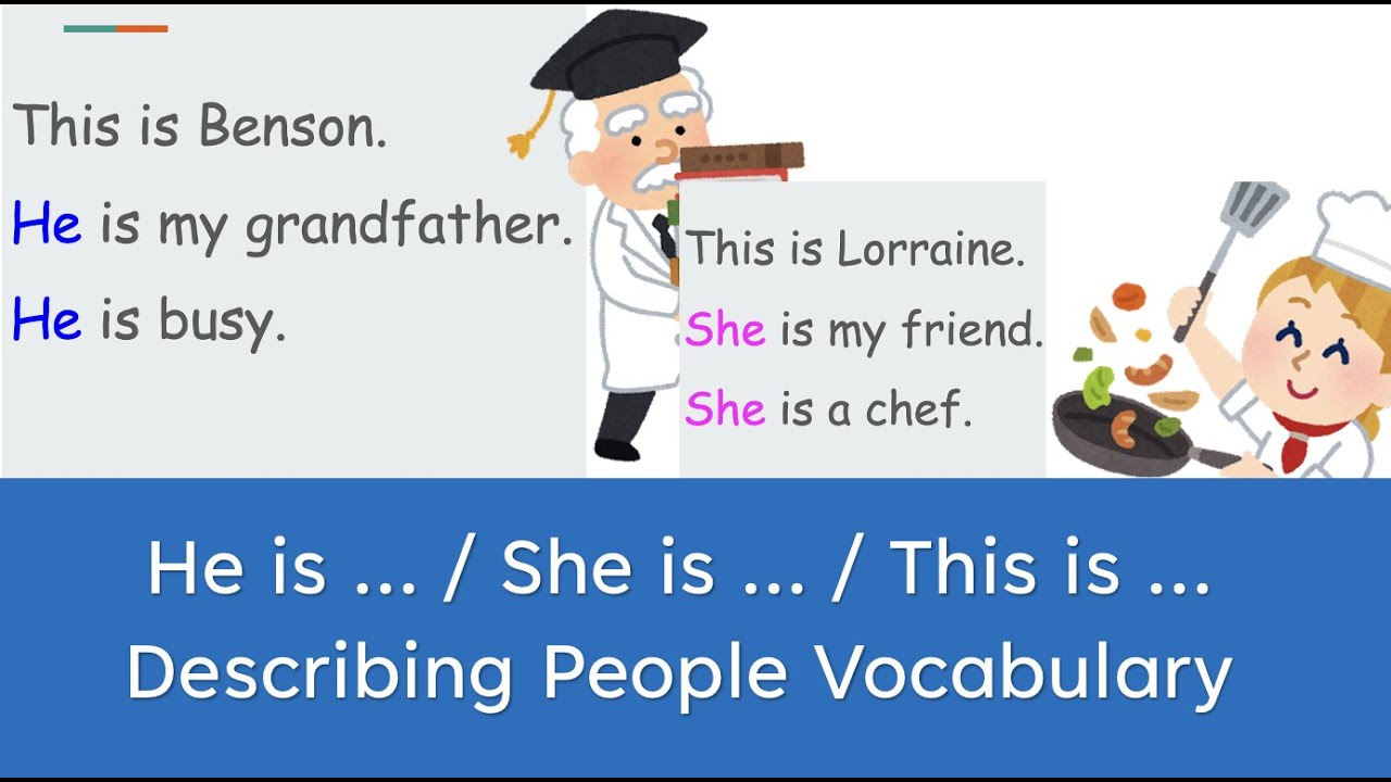 English 101 He is She is This is Fun Sentences | ESL Daily Beginner ...