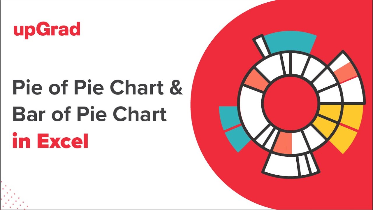 Pie Of Pie Chart Bar Of Pie Chart In Excel Advance Chart UpGrad YouTube pie-of-pie-chart-bar-of-pie-chart-in-excel-advance-chart-upgrad-youtube