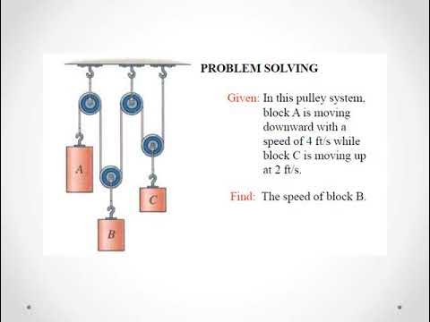 constrained motion of connected particles - YouTube