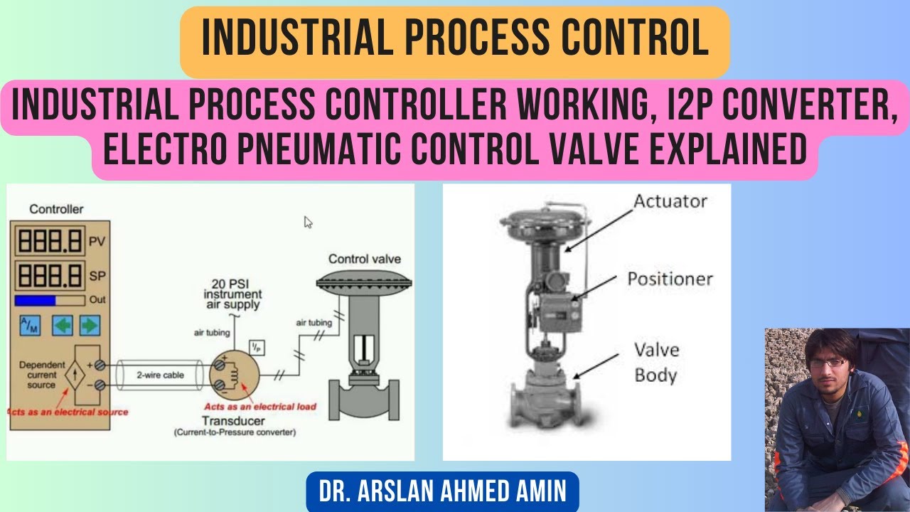 Industrial Process Controller Working, I2P Converter, Electro Pneumatic ...