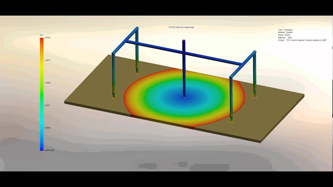 Solidworks Plastic Multi point injection - YouTube
