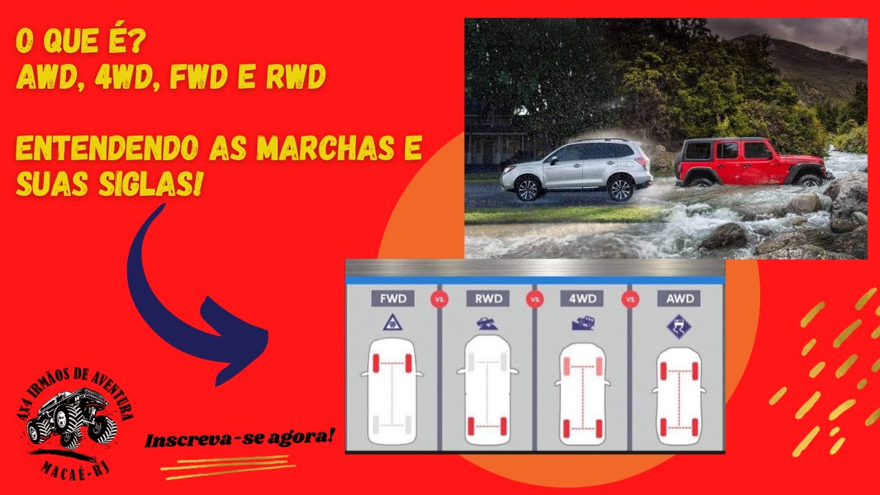 AWD, 4WD, FWD, RWD - Oq significam e pra que servem? 🤔 - YouTube