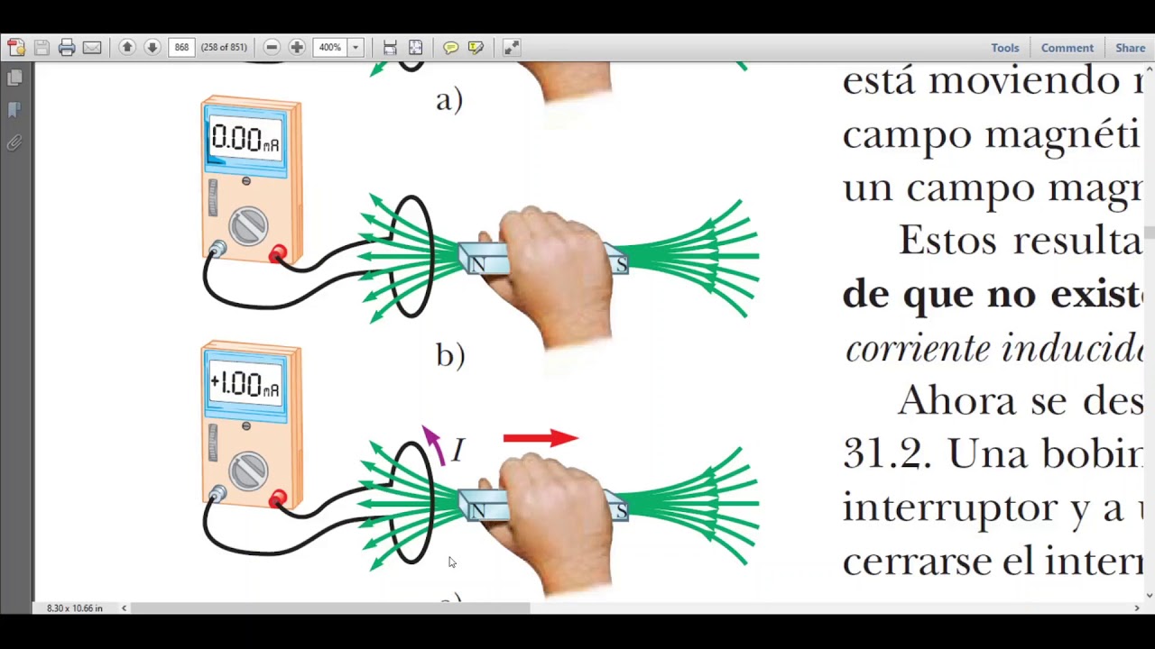 Ley de Faraday. - YouTube