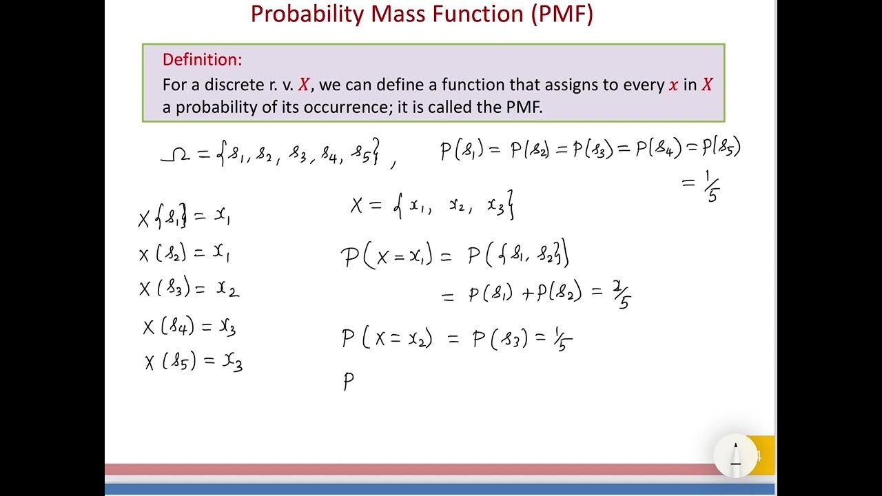 Discrete random variable - YouTube