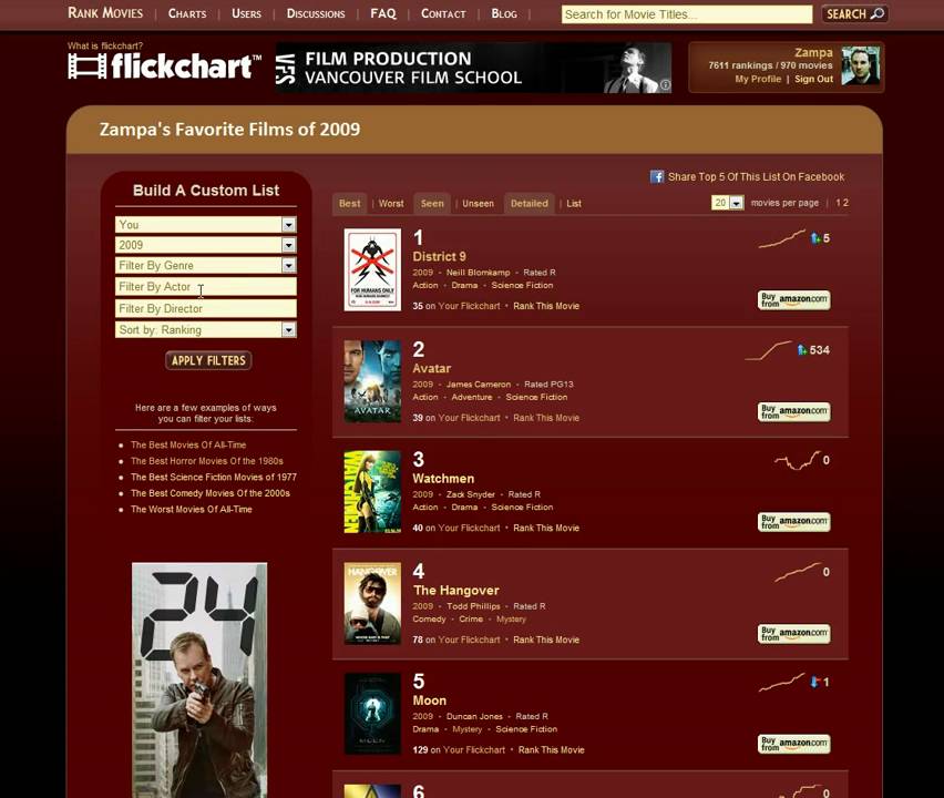 [Flickchart 101] How To Rank & Share Your Favorite Films of 2009 & The ...
