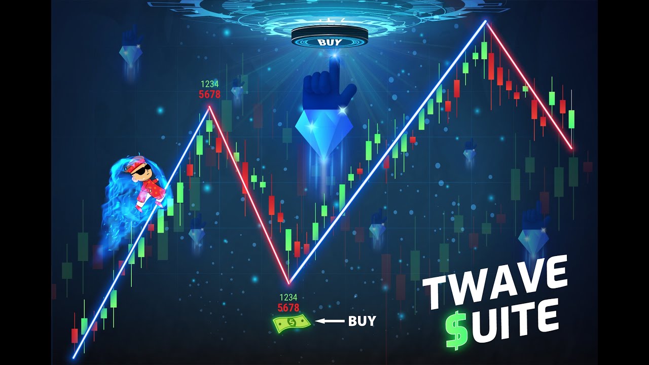 [Webinar] Introducing TWave Trading Suite - YouTube