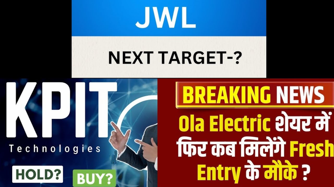 us iran war latest news | kpit technology share news | ola electric ...