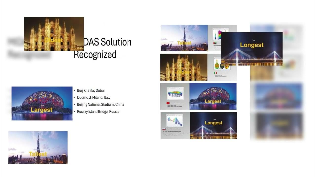 🌉 Introduction to MIDAS Software | PythonHack-a-Thon 2024 Company ...