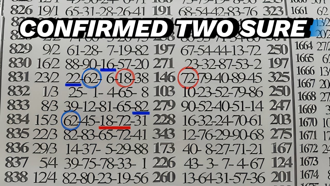 MIDWEEK LOTTO TWO SURE AND BEST THREE CONFIRMED PLAN. 🔥🔥🔥💯 - YouTube