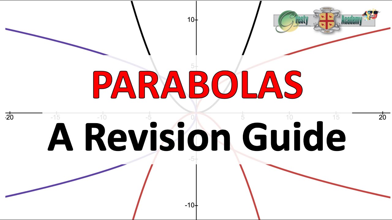 PARABOLAS - A Revision Guide - YouTube