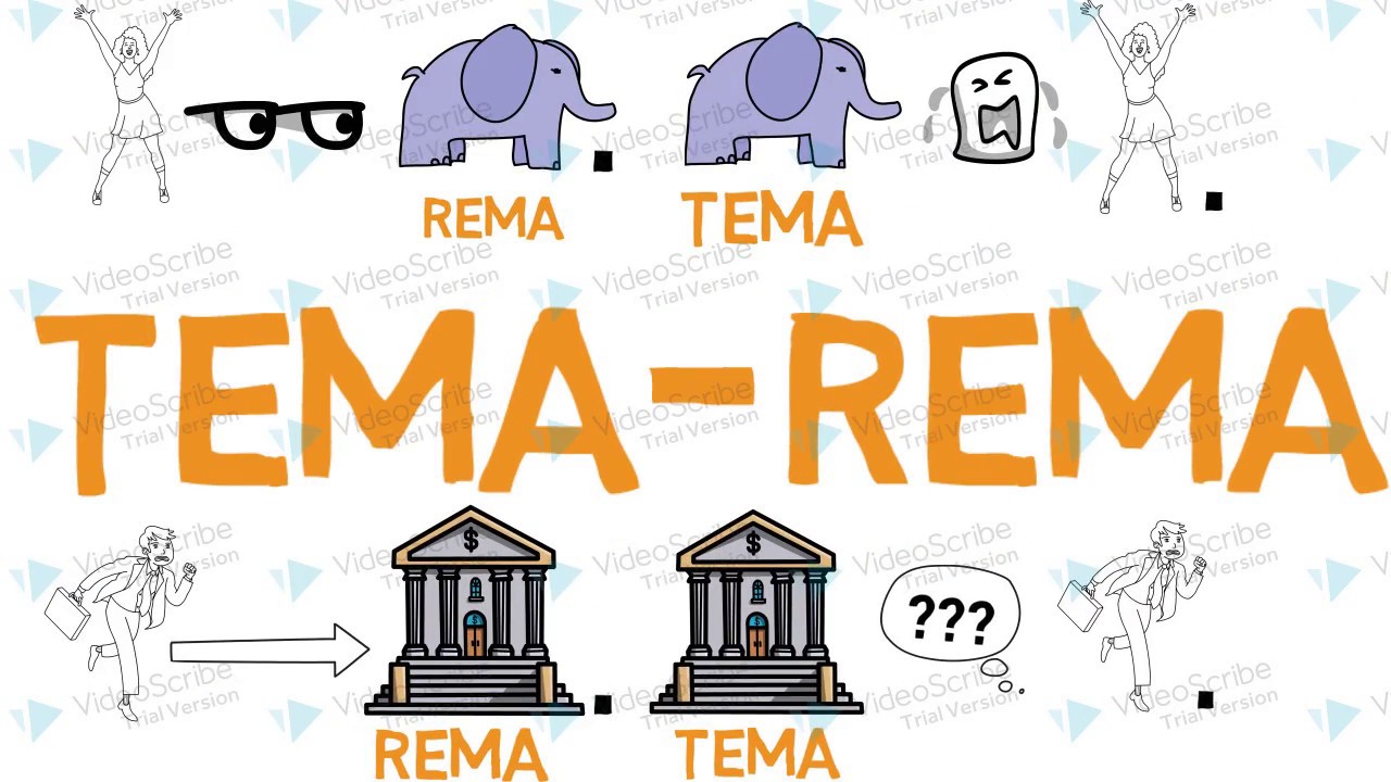 Tema-Rema - YouTube