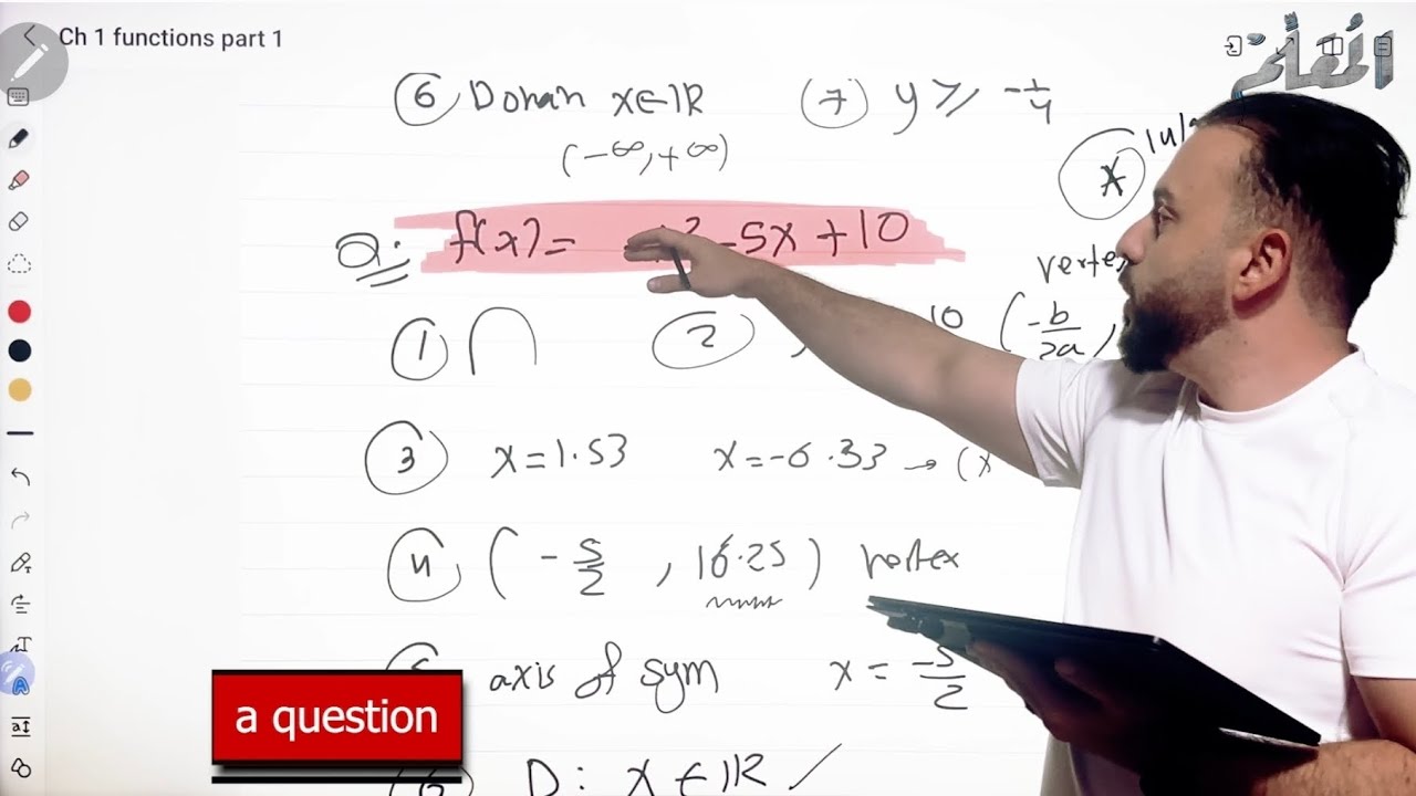 M2 ACT/EST II Math Level 2 Parent Functions part 4 Quadratic Function ...