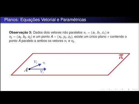 Álgebra Vetorial e Geometria Analítica - aula 24 - Planos: Equações ...