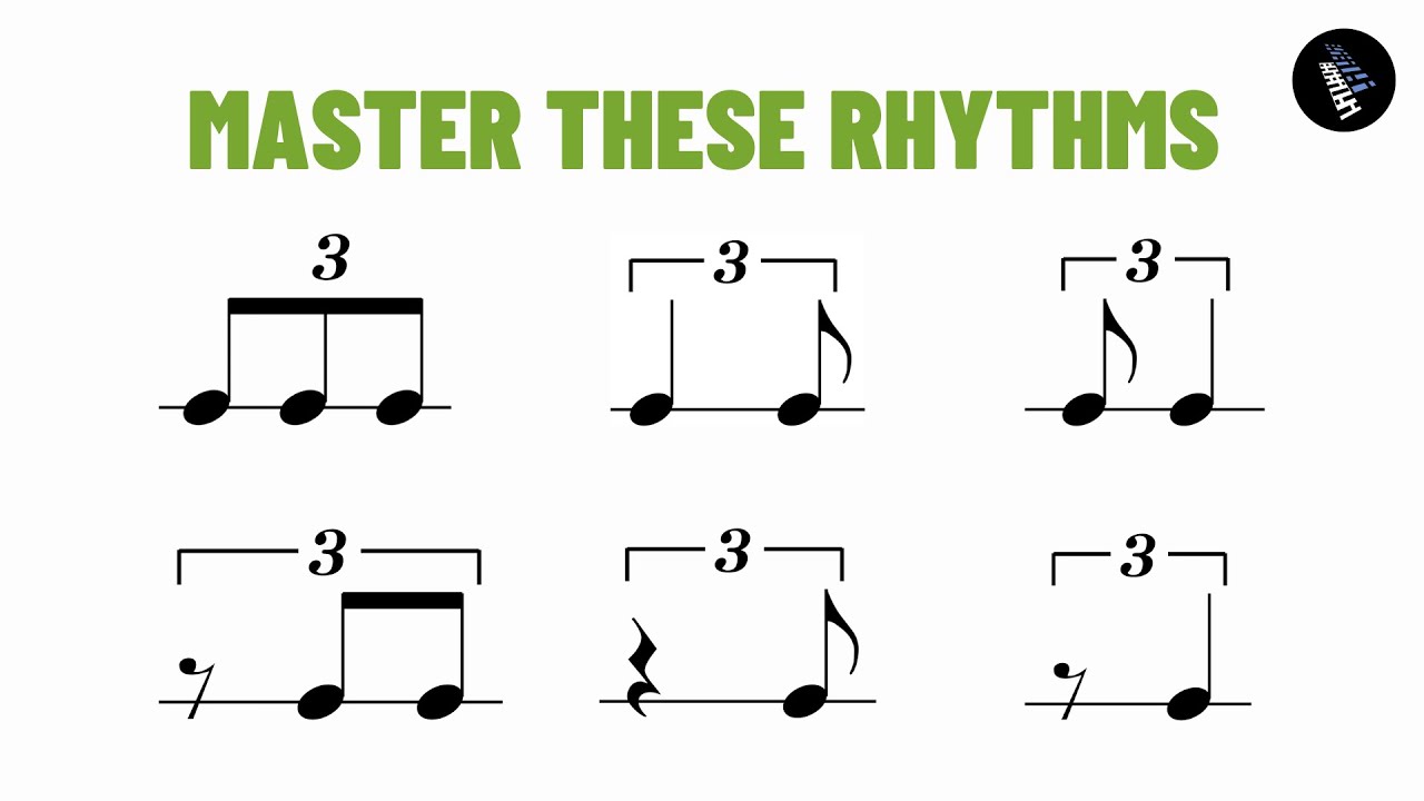 6 Triplet Rhythms Musicians Must Know - Rhythm Practice 🎸🎶 - YouTube