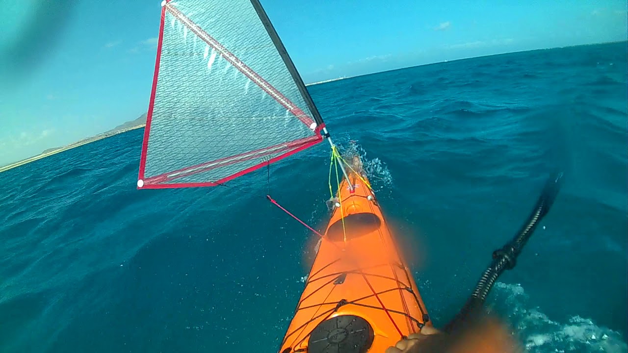 Sea kayak sailing in Fuerteventura, Canary Islands. We run kayak ...