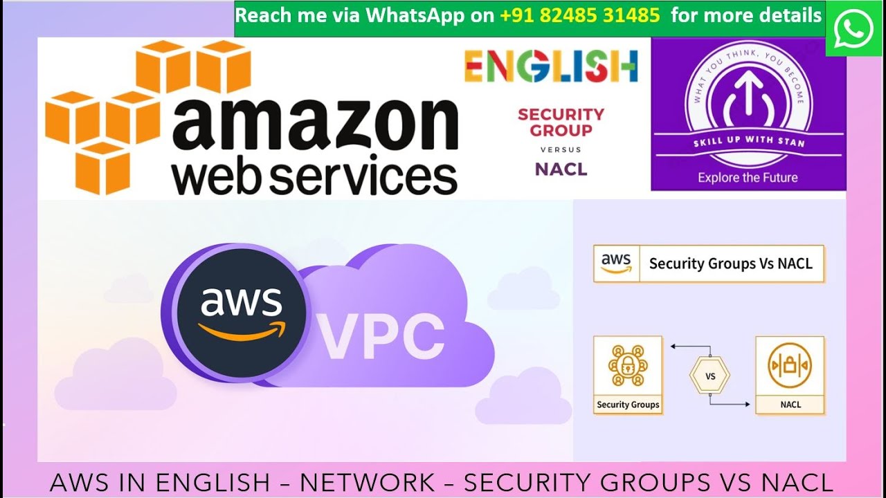 AWS IN ENGLISH - NETWORK - SECURITY GROUPS vs NACL - YouTube