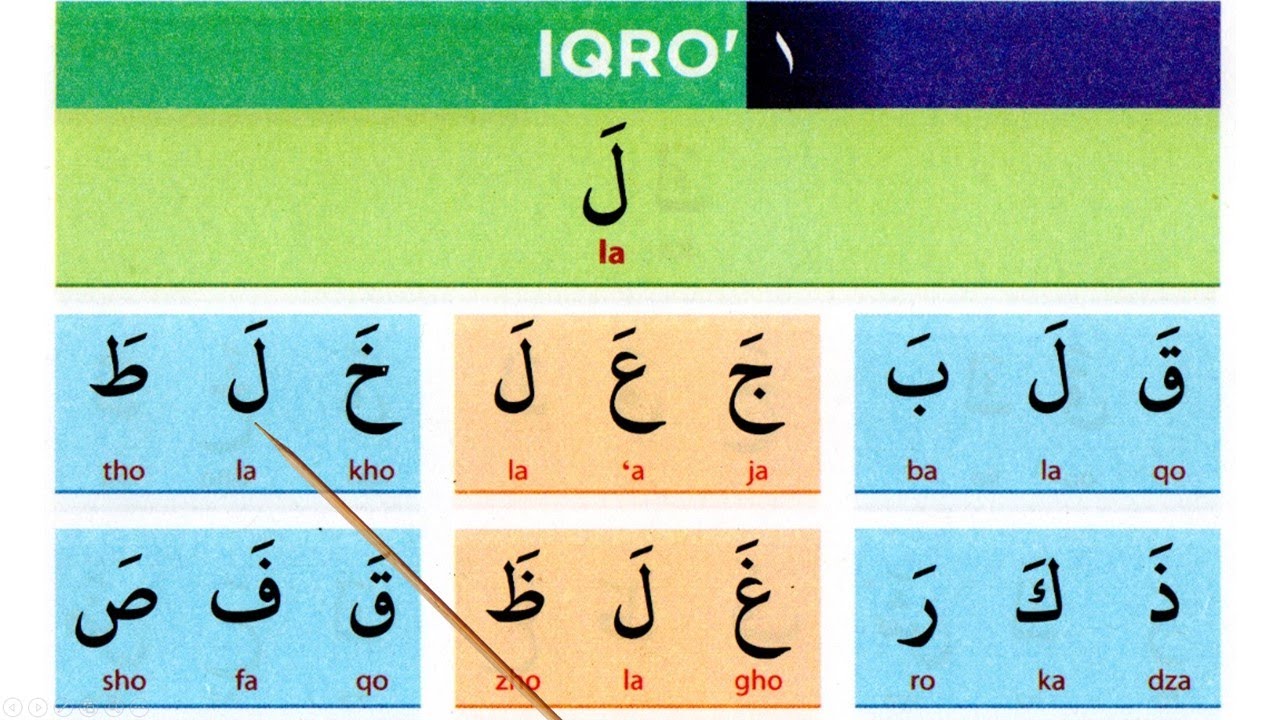 Iqro 1 (Hal 24). Belajar Baca Iqro' 1, Cara Cepat dan Mudah Membaca ...