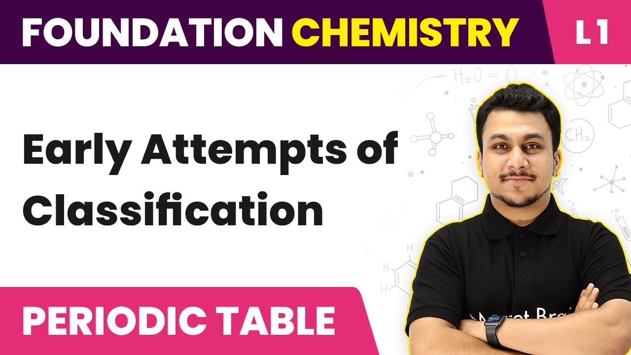 Early Attempts Of Classification | Periodic Table - L1 (Concepts) | JEE ...