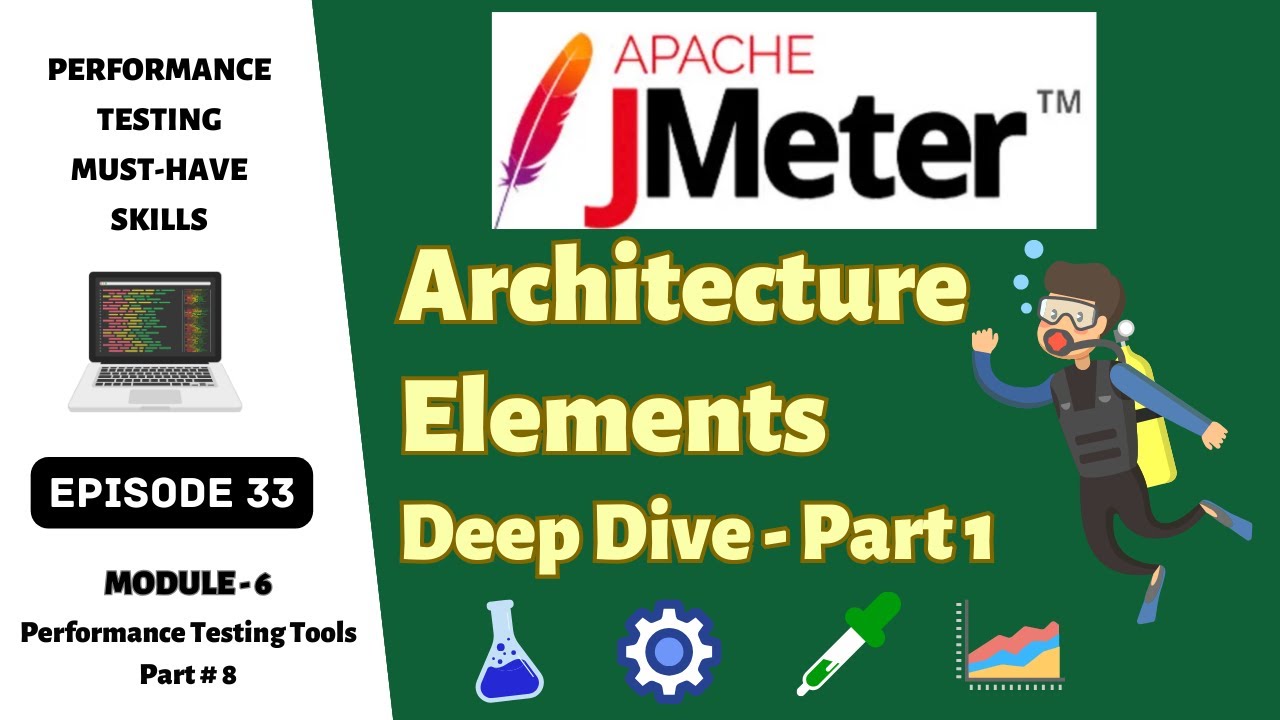 Ep 33 | PT Tools | JMeter Architecture Elements: Deep Dive - Part 1 ...
