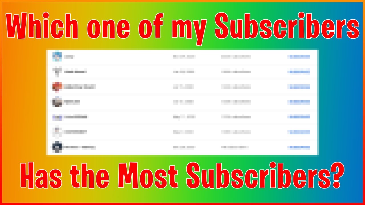 Which one of my Subscribers has the Most Subscribers? - YouTube