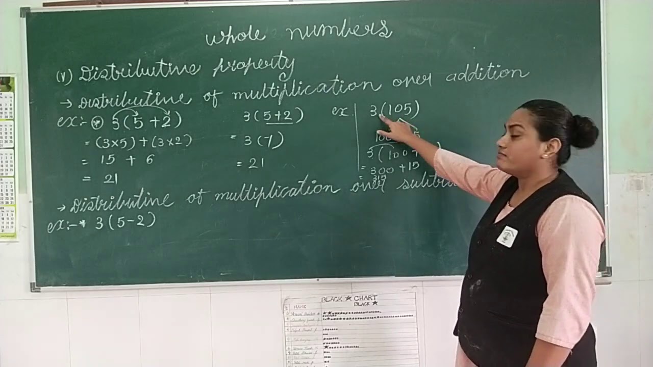 Maths Distributive Property Of Whole Number YouTube Maths Distributive Property Of Whole Number YouTube