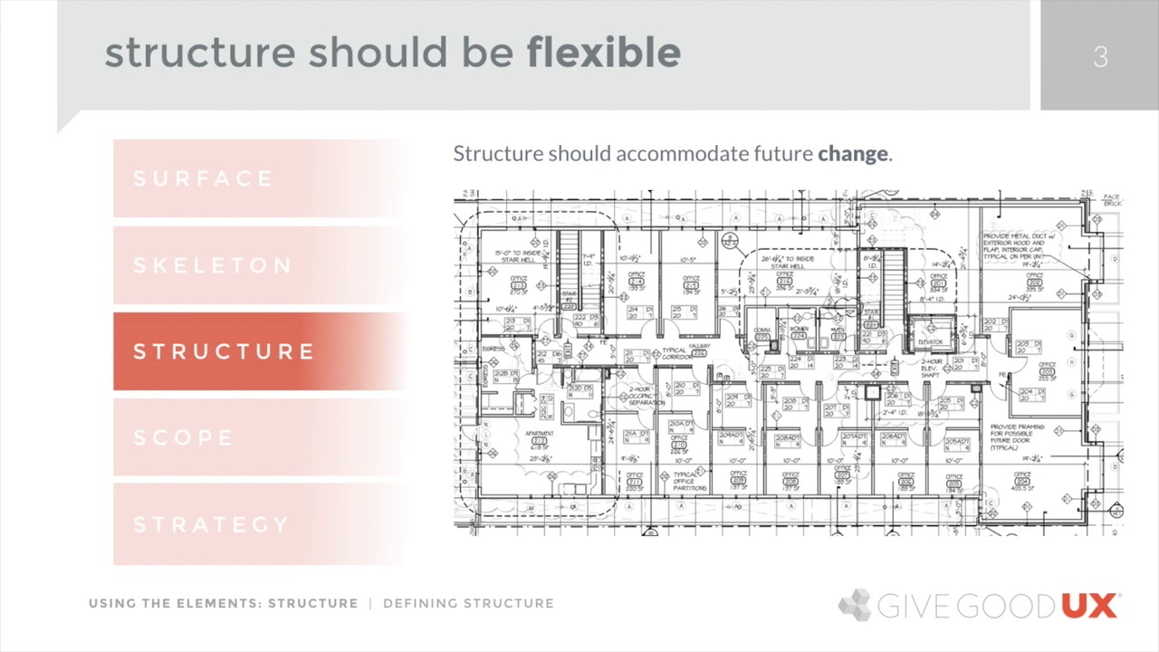 16. Defining The Structure Plane - YouTube